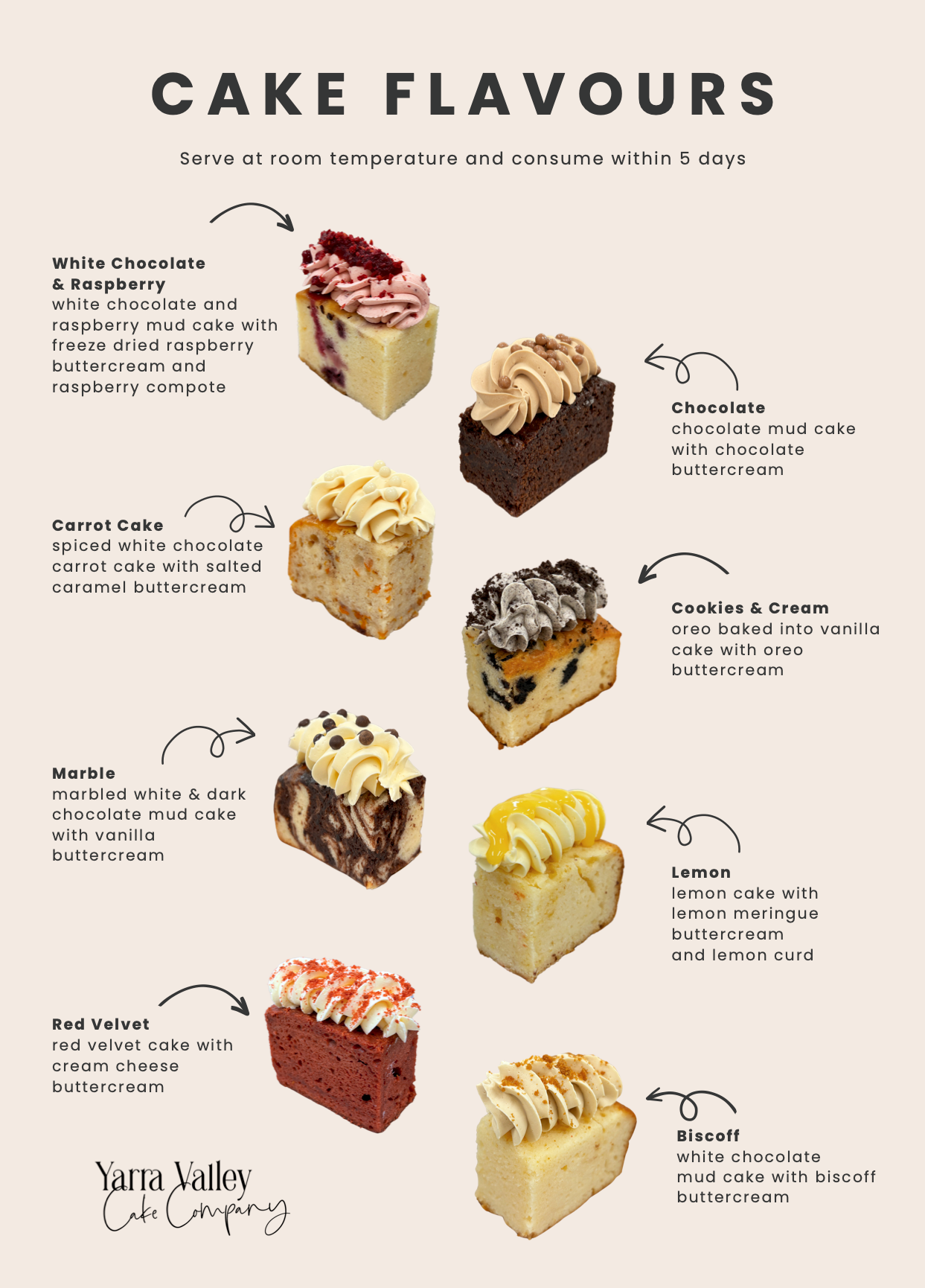 Cake Tasters | Yarra Valley Cake Company